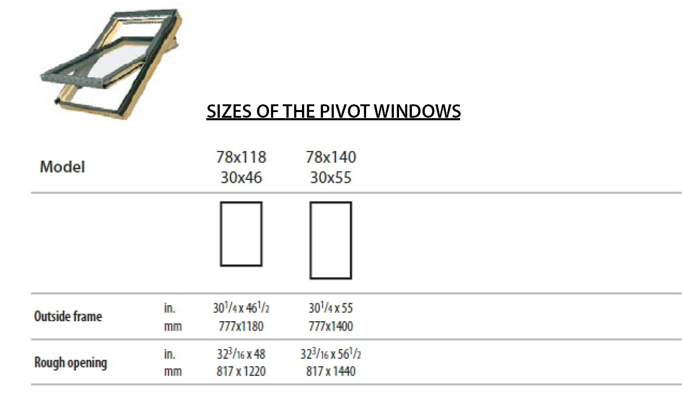 FTP-V L3 centre pivot windows are the most popular type of Fakro roof ...