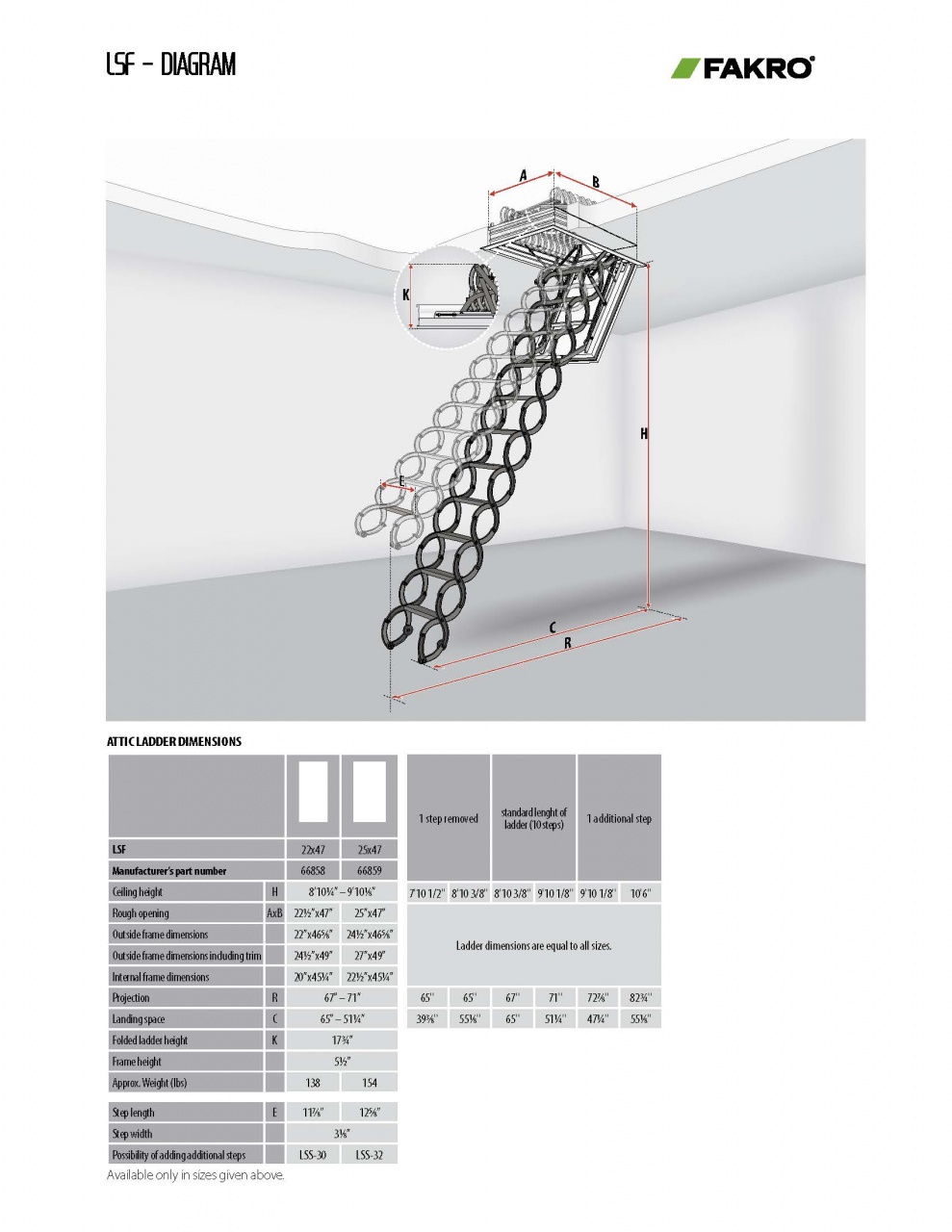 Metal Scissor Attic Ladders | LST and LSF Models - FAKRO USA